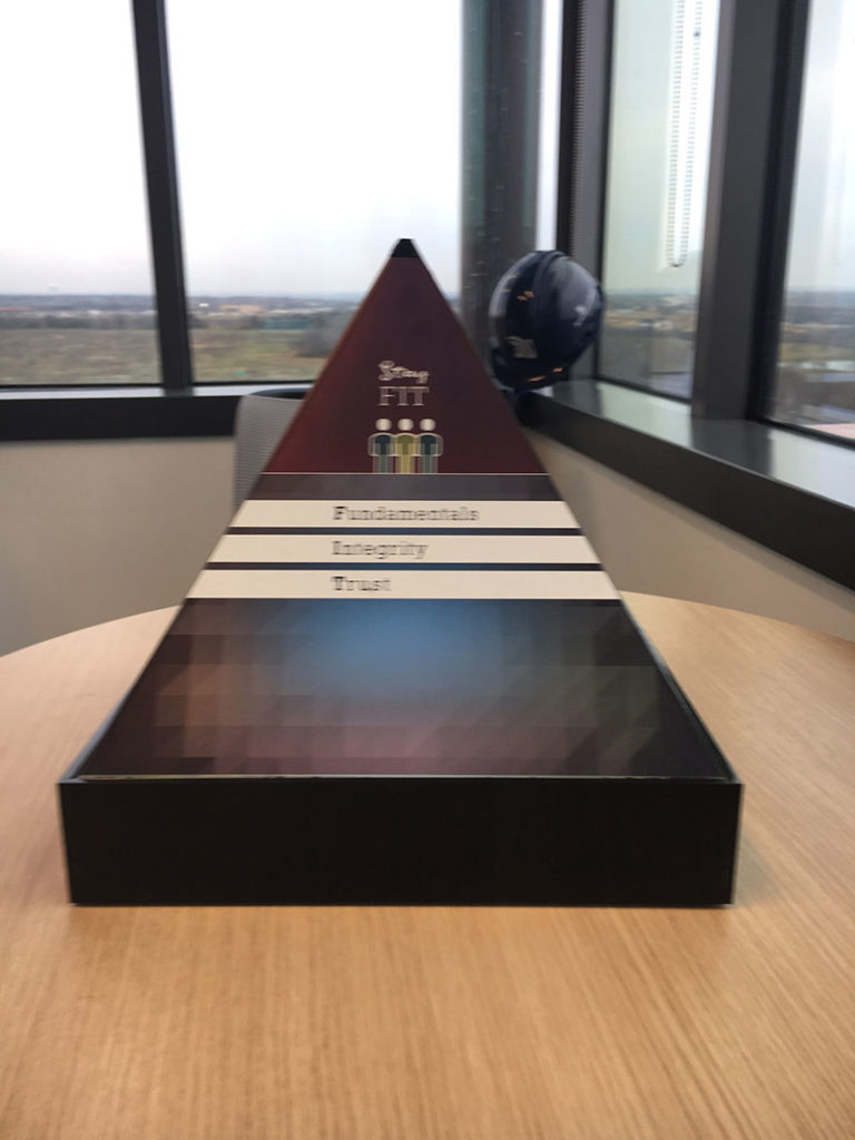 The Blueprint: 6 Practical Steps to Lift Your Leadership to New Heights ...